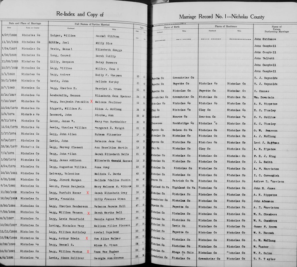 William Harrison Legg Family Group Record